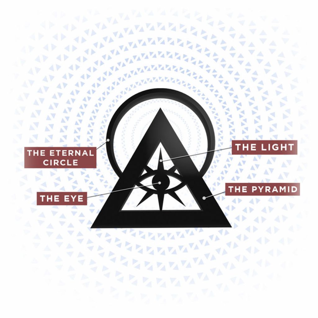 Symbols Of The Illuminati | Illuminati Official Website