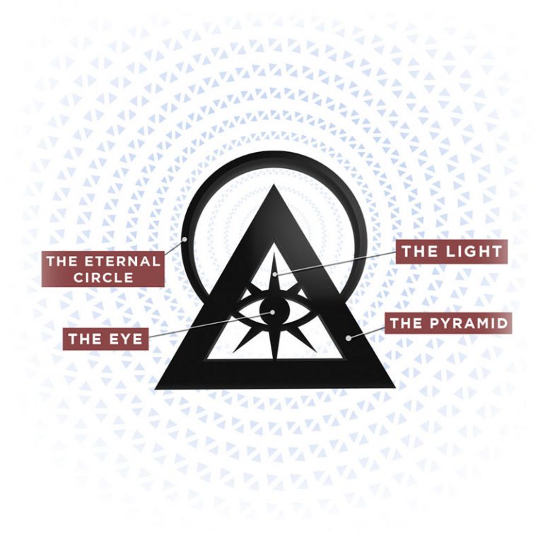 Symbols Of The Illuminati | Illuminati Official Website
